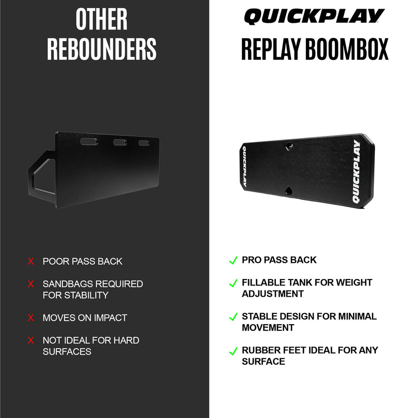 Dual-Angle Rebound Board – Boombox Training Panel